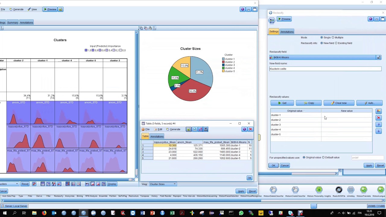 Πτυχιακές εργασίες-Φοιτητικές Εργασίες-Διπλωματικές εργασίες